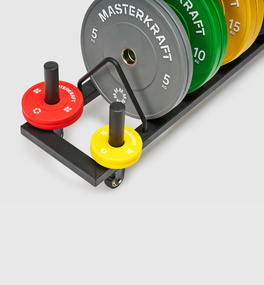 Change Plates | MASTERKRAFT | Shop Now